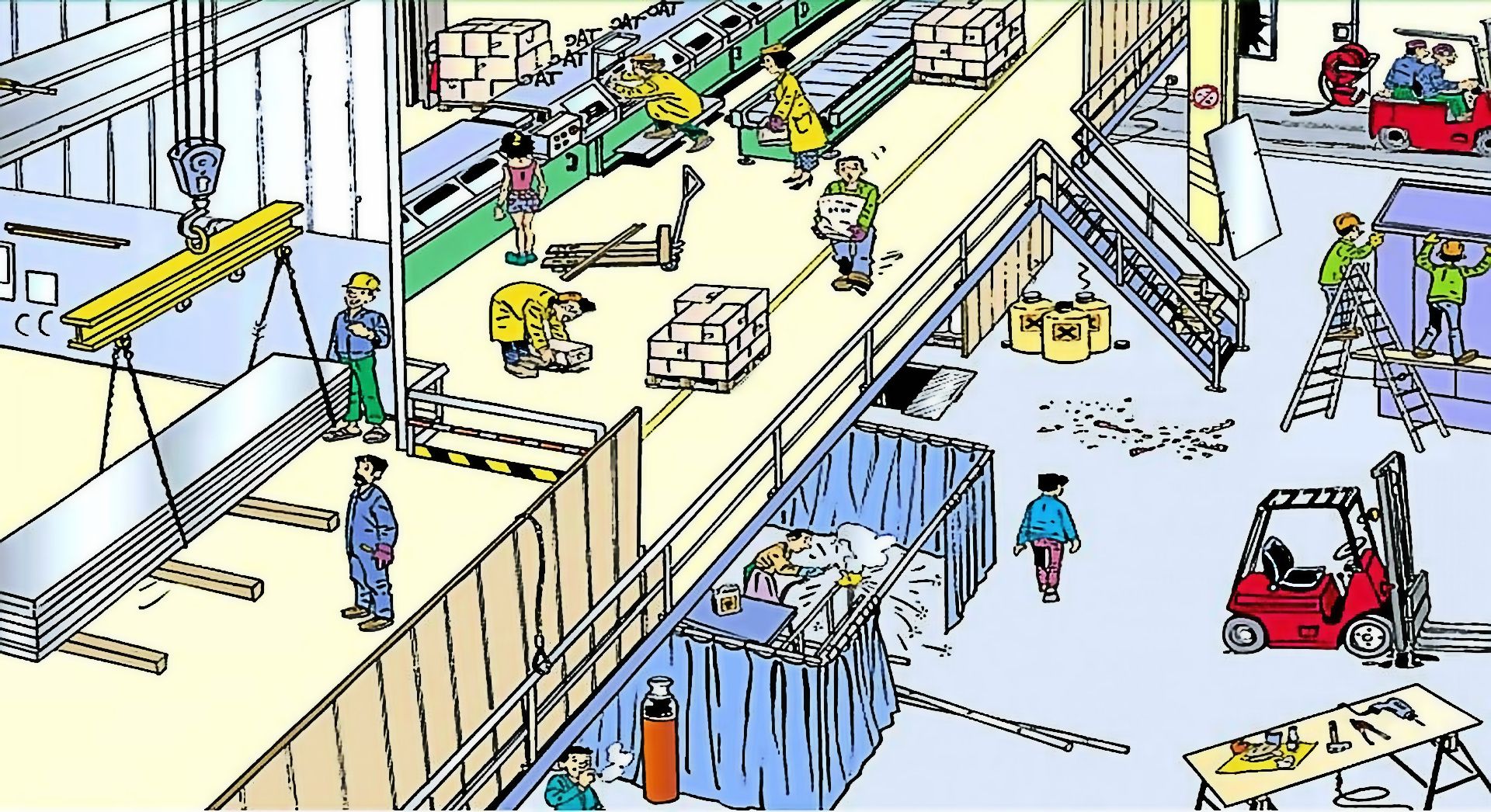 Unsafe Acts In The Workplace